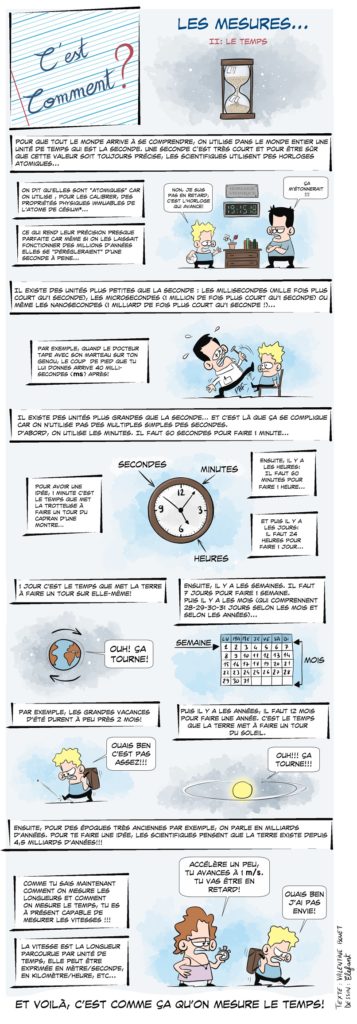 La mesure du temps | Kidi'science